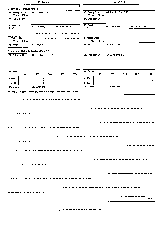 DOSH P&P - NOISE SURVEY REPORT