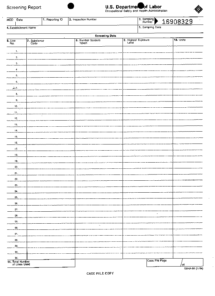 DOSH P&P - SCREENING REPORT