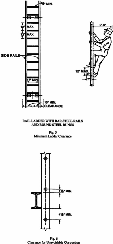 Osha Elevator Pit Ladder